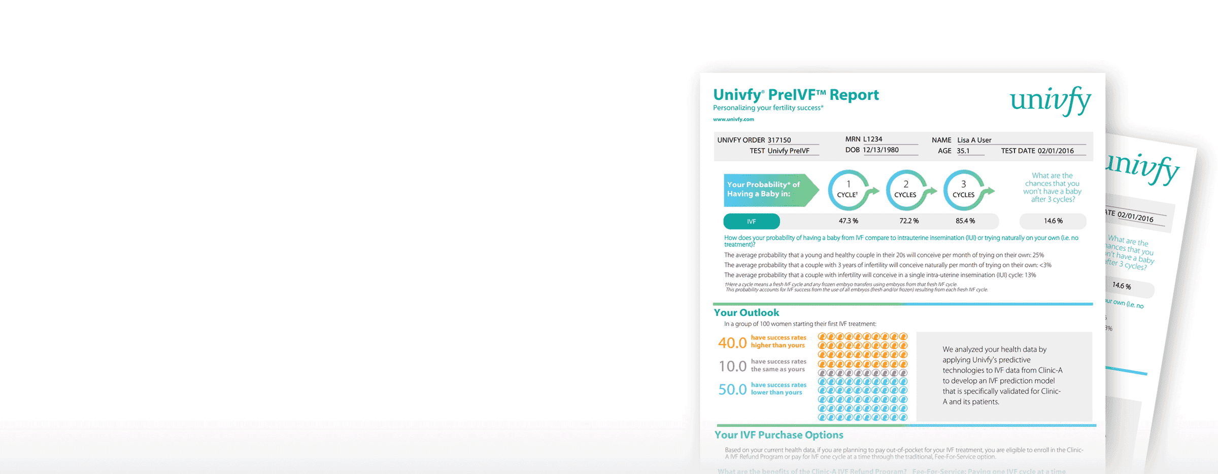 Fertility Clinic in NYC - IVF, IUI - Genesis Fertility New York